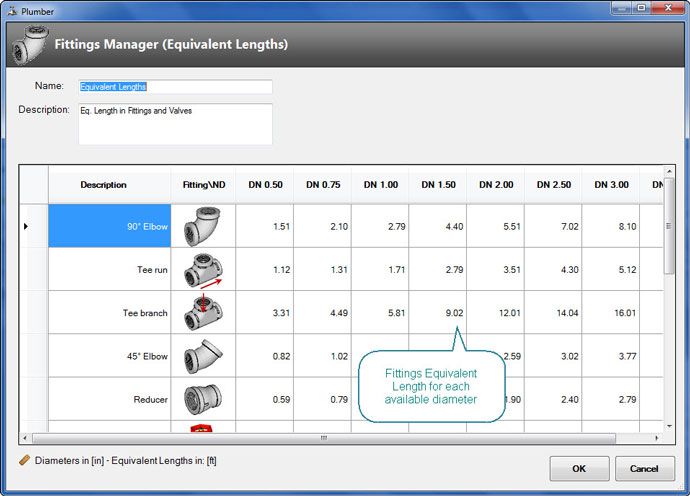 Plumber: The Plumbing Design Software | HidraSoftware