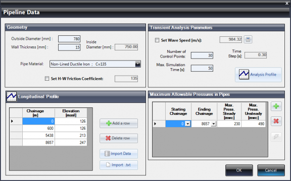 Ariete Water Hammer Software | HidraSoftware