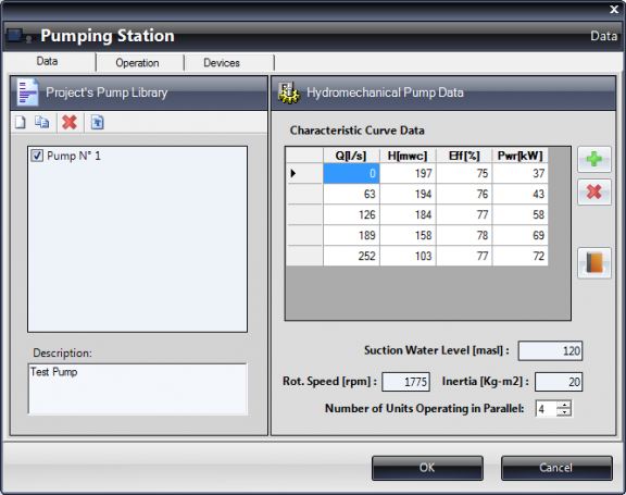 Ariete Water Hammer Software | HidraSoftware