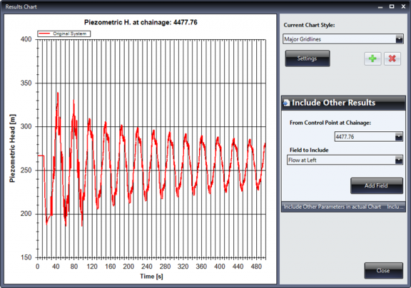 Ariete Water Hammer Software | HidraSoftware