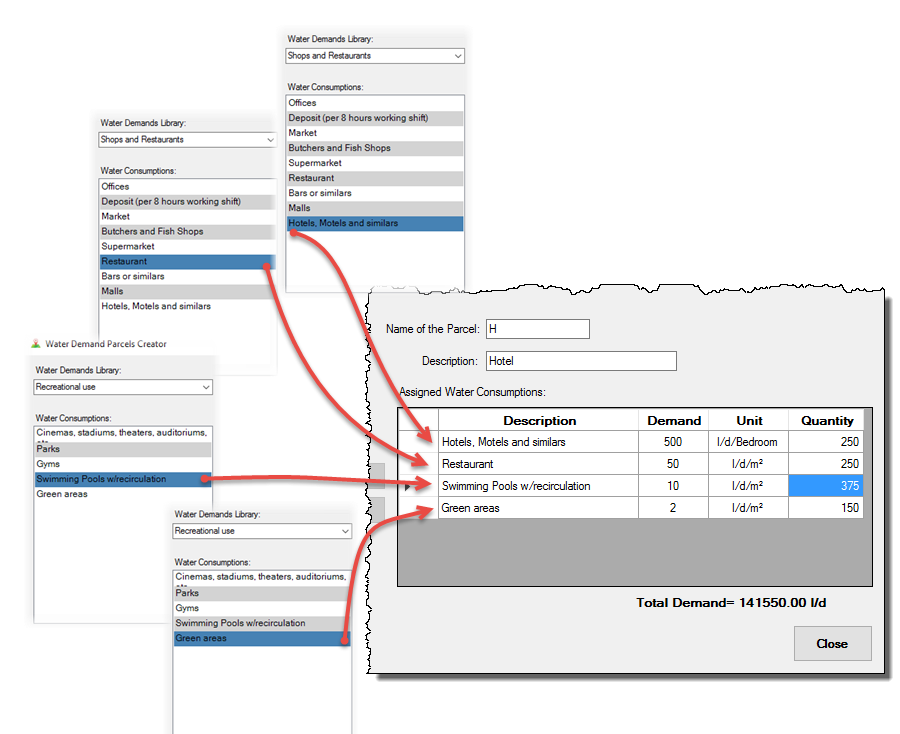 The Demand Parcels Creator and the Water Demands Libraries Manager ...