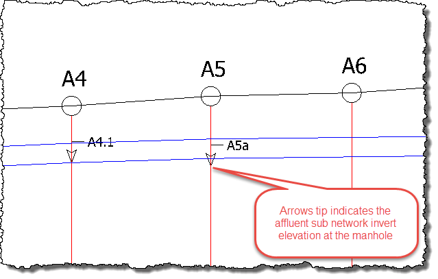 The Sewer Pipes Editor in CLOACAS, The Sanitary Design Software ...