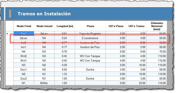 Mejoras en el Diseño del Sistema de Evacuación de Aguas en Edificaciones | HidraSoftware