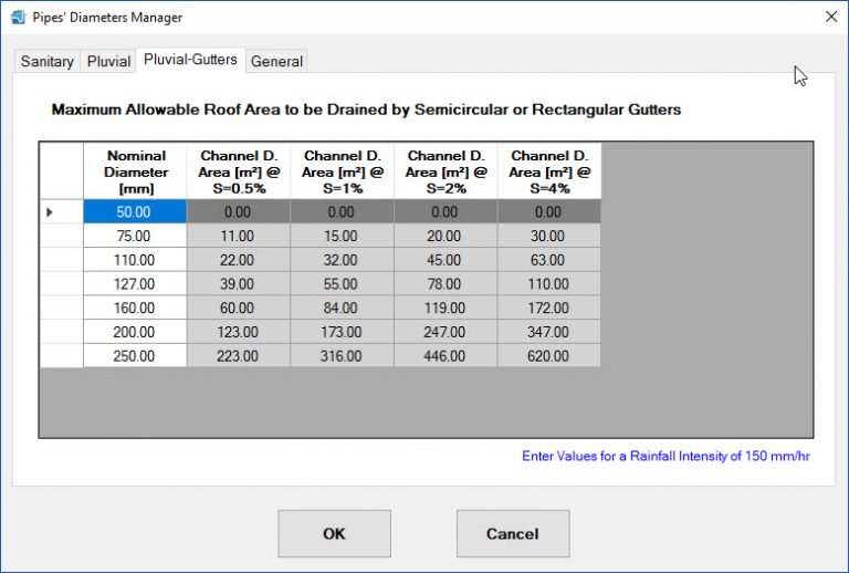 DESAGÜES’ New Features: Building’s Drainage System Design and ...