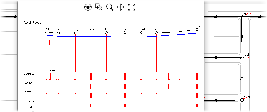 Creating the Water Distribution Network's Longitudinal Profiles with ...