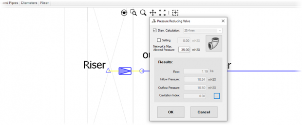 Pressure Reducing Valves in water networks supplied by Plumbing Risers ...